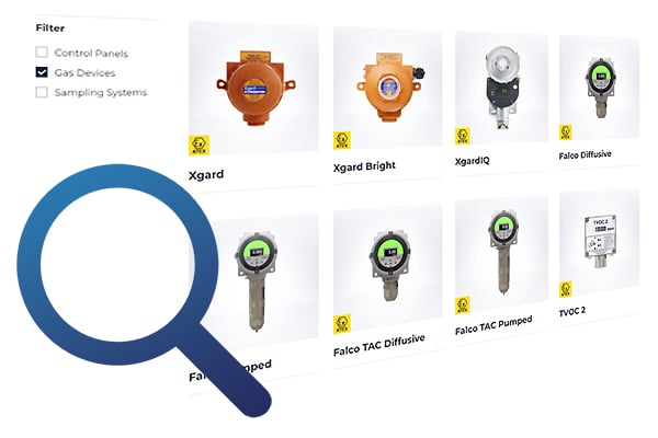 Fixed Gas Detection Systems UK | Shawcity